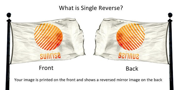 Border Patrol Flag – National Flag & Pole, LLC